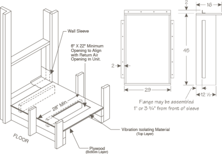 GoHVACR.com | Wall Sleeve Kit, 2" to 12" Magic Pak